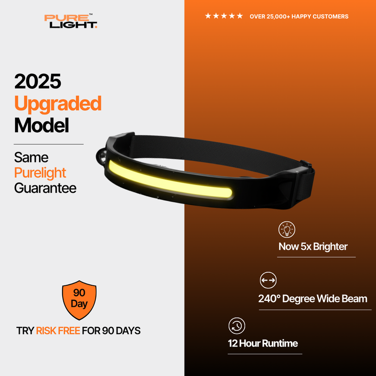 PureLight™ 2.0 LED Headtorch